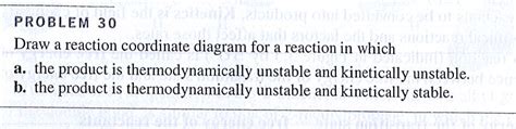 Solved Problem 30 Draw A Reaction Coordinate Diagram For A