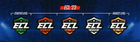 Ecl 23 Brings 1v1 Bigger Prizes And World Finals To The Table Are