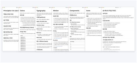 실무 디자인 시스템 구축 방법3