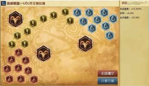 隐身刺客！lol阿卡丽s6上单出装天赋符文推荐特玩网lol英雄联盟专区