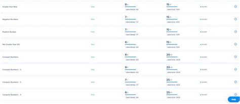 muralidhar reddy bandi on linkedin day22 30daysofcodechallenge