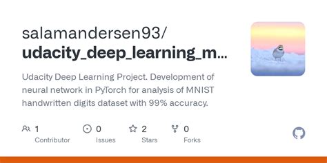 GitHub Salamandersen93 Udacity Deep Learning Mnist Udacity Deep