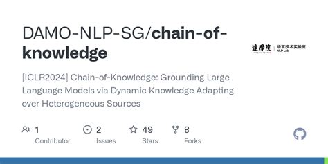 GitHub DAMO NLP SG Chain Of Knowledge ICLR Chain Of Knowledge Grounding Large Language