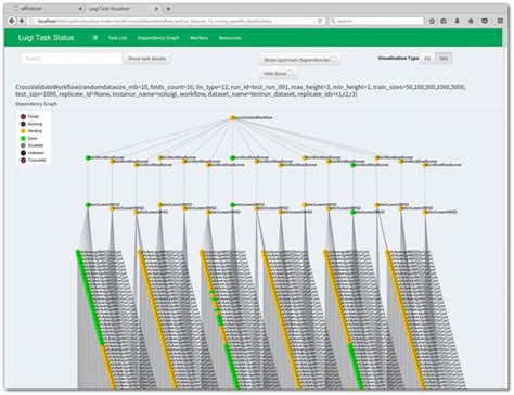 Dependency Graph Shown In Luigis Web Based Visualiser The Dependency Download Scientific
