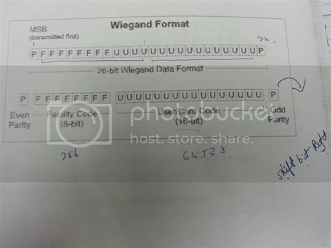 wiegand 26bits format to arduino uno requesting guidances interfacing w software on the