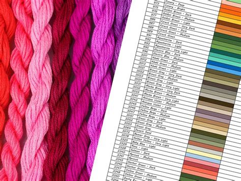 DMC Color Chart Bundle By Number By Name With RGB Codes Anchor DMC Conversion Digital Download