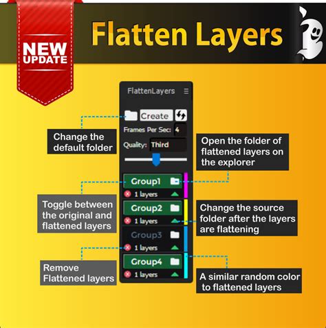 Flatten Layers 2