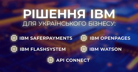 Solidity Ibm Gold Partner в Україні