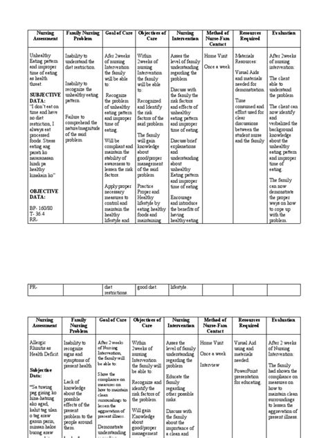 Fncp Edited Pdf Fncp Edited Pdf