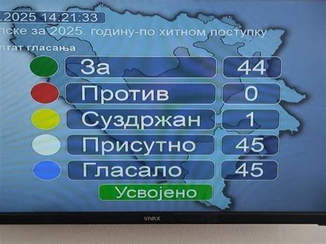 Усвојена Декларација о мигрантима на иницијативу предсједника Српске ВИДЕО