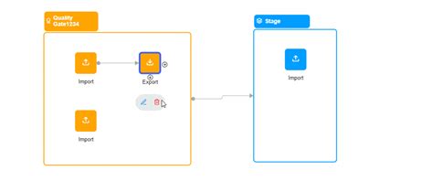Restrict Unwanted Animation On Adding Node In Model Gojs Northwoods Software
