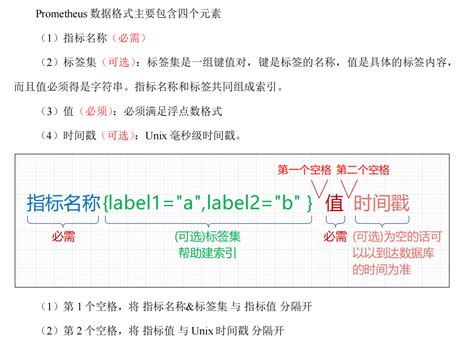 时序数据库：influxdb详解 Csdn博客