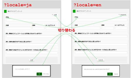 Developer Blog Form Query Parameter Ja 01 Questetra Support