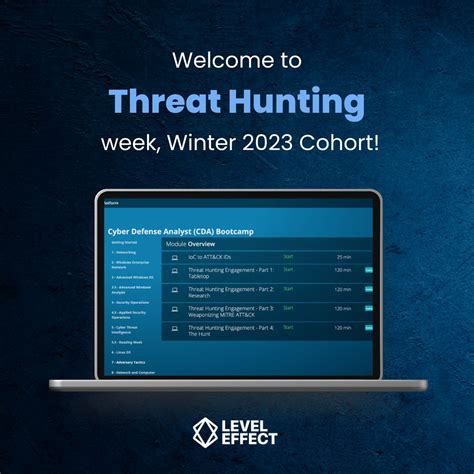 Daniel E On Linkedin Cyberdefense Cyber Cybersecurity Cybersecuritytraining Cyberawareness