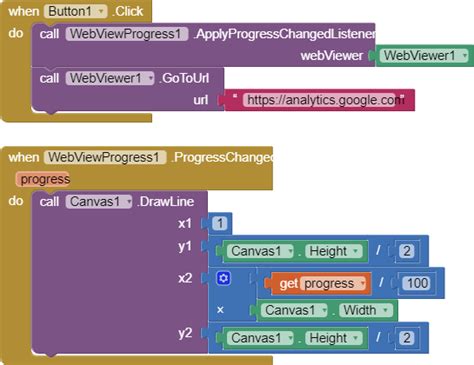 [f os] 🌐 webviewprogress detect loading progress of webviewer
