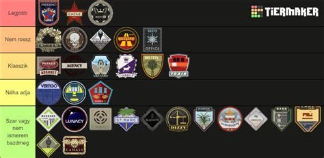 Counter Strike Map Icons Tier List Community Rankings TierMaker