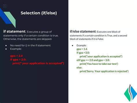 Introduction To Python Ppt
