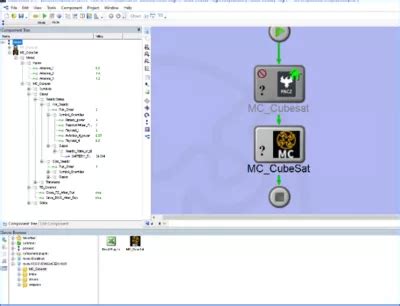 Ansys Thermal Desktop Ansys
