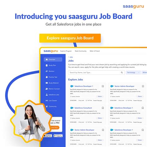 Saasguru On Linkedin Saasguru Salesforce Jobs Salesforcejobs