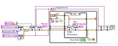 机器视觉学习笔记（七）——灰度分析与变换（基于labview） Csdn博客