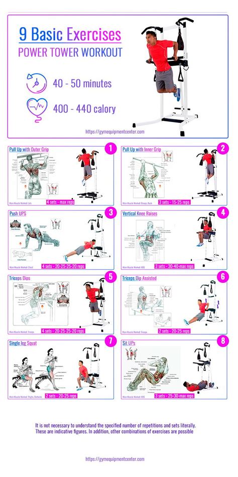Printable Bowflex Workout Chart Free Download Printable Templates