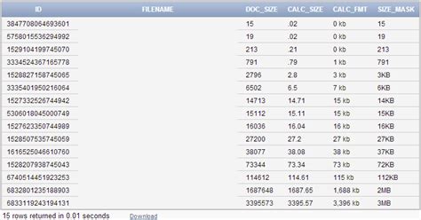 Grassroots Oracle Returning Blob File Size