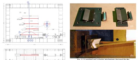 Compression Bending Test Set Up Download Scientific Diagram
