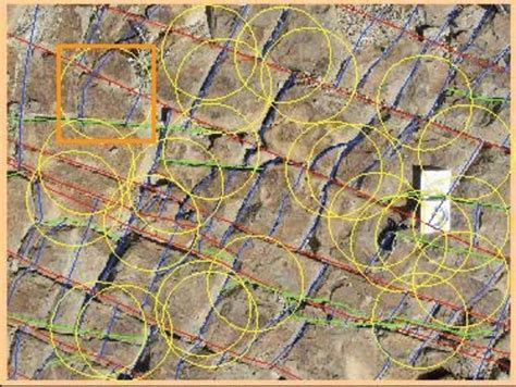 Sampling Of The Fracture Parameters Utilizing Multiple Scan Lines And Download Scientific