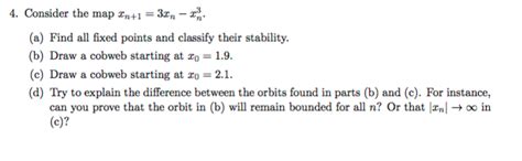 Solved Consider The Map A Find All Fixed Points And Chegg Com