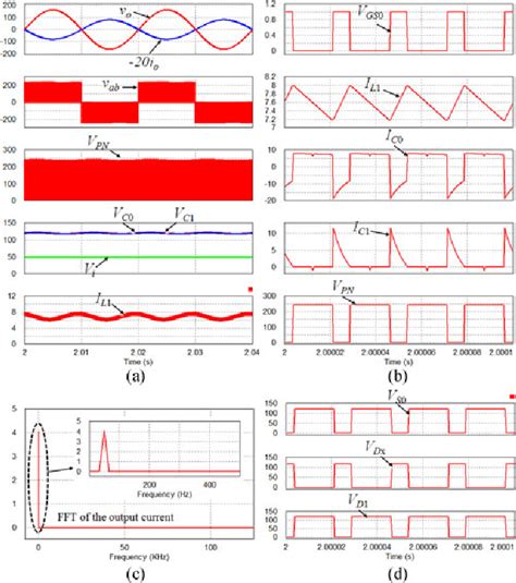 Figure 1 From Switched Capacitor Quasi Switched Boost Inverters Semantic Scholar