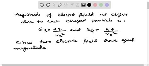⏩solveda Point Particle With Charge Q45 μc Is Placed On The X