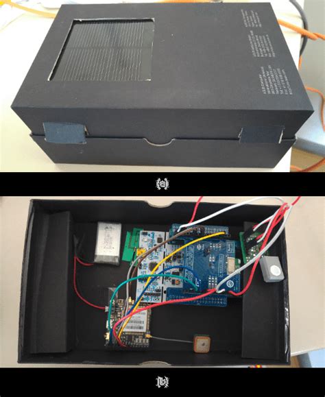 The SmartBike Device Prototype Download Scientific Diagram