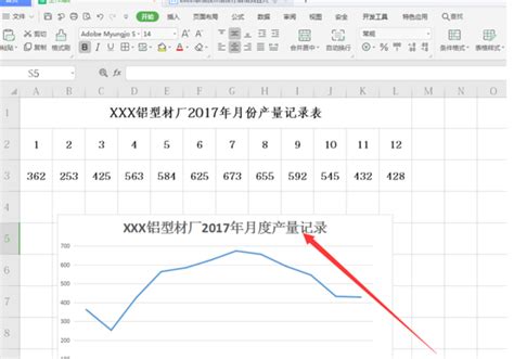 Excel怎样做折线图 Excel折线图制作教程 360新知