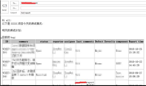 Python读取excel内容再转变成html添加到outlook中 点点花飞谢 博客园