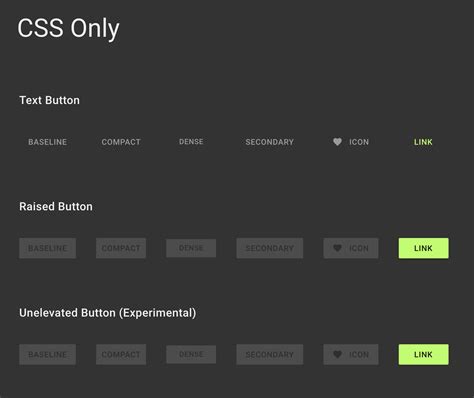 `mdc Button Theme Dark` With `disabled` Doesnt Properly Set `background Color` Or `color
