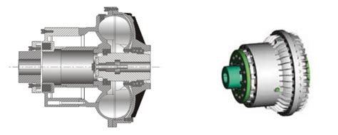 Supply More Designs Of Hydrodynamic Coupling Wholesale Factory Kudosworld Transmission