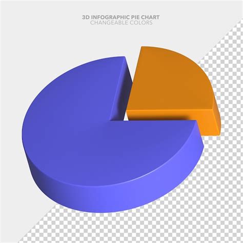Premium Psd 3d Pie Chart Icon Symbol Infographic Graphs Education Design Element Learning