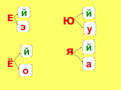 Звуко буквенный фонетический анализ слова презентация онлайн