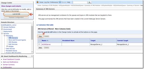 Oracle Weblogic Jms Overview And Monitoring Jms Servers Messages Queues By Using Wlsdm By