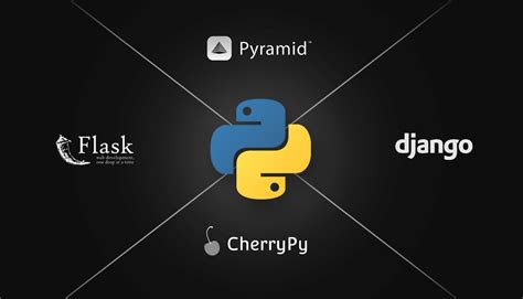 11 most useful web frameworks for python ded9