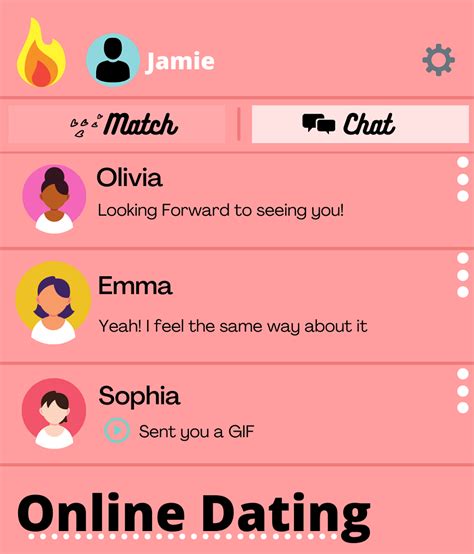 Popular In App Chat Messaging Use Cases For Modern Businesses