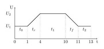 Improving Tikz Coordinate System Voltage Curve Tex Latex Stack