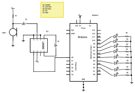 Arduino 松村ぐみWiki