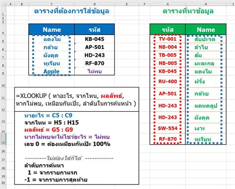 Excel Xloopup We Know
