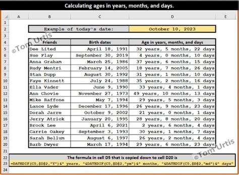 calculating ages in years months and days tom urtis