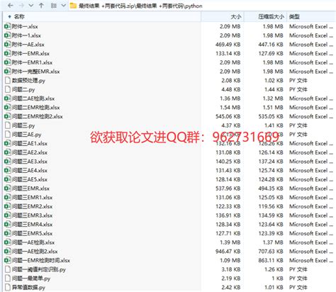 【二等奖水平论文】2024五一数学建模c题22页保奖论文22页matlab和13页python完整建模代码、可视图表分解结果等（后续会更新）五一建模论文代码算页码吗 Csdn博客