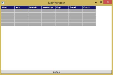 C Adding Table Header To Listview With Datatemplate In Winrt Stack Overflow