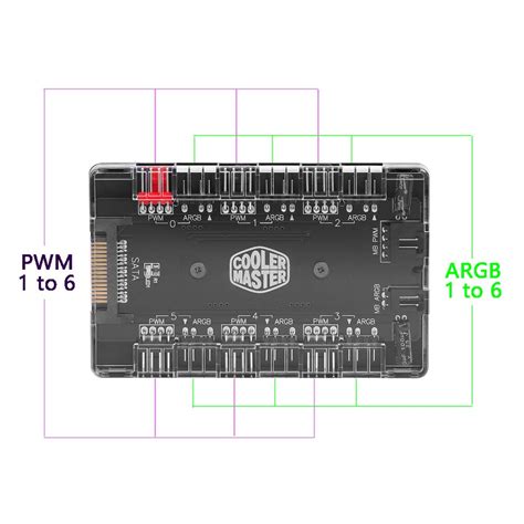 To Multi Way Splitter PWM ARGB Fan HUB Pin PW Grandado