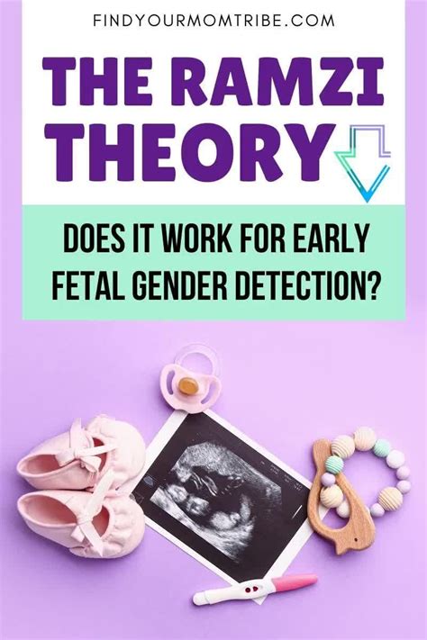 Ramzi Method Artofit