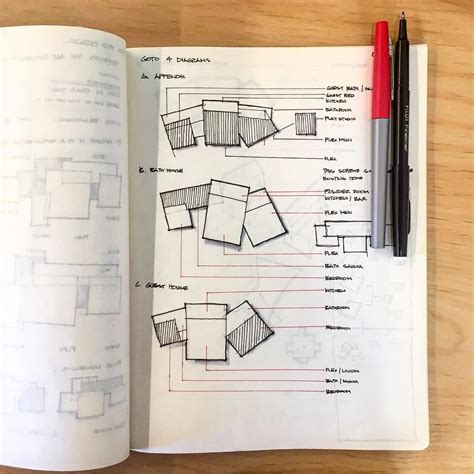 Function Diagrams For A Residence Architecture Design Process Sketch Sketches Sketching
